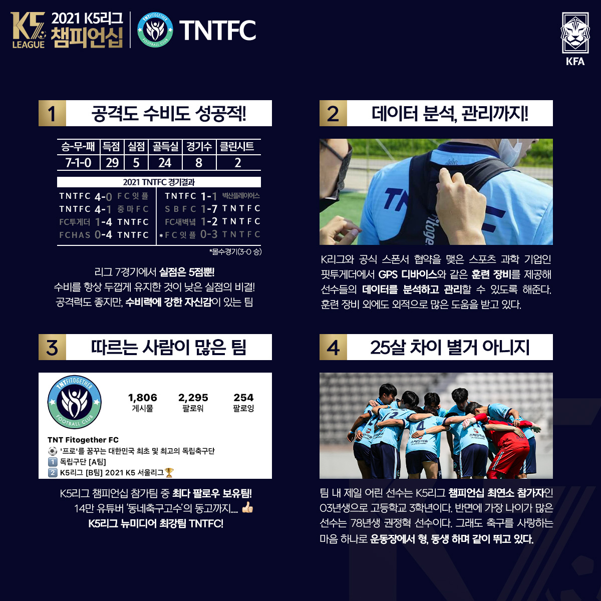 KFA | 대한축구협회